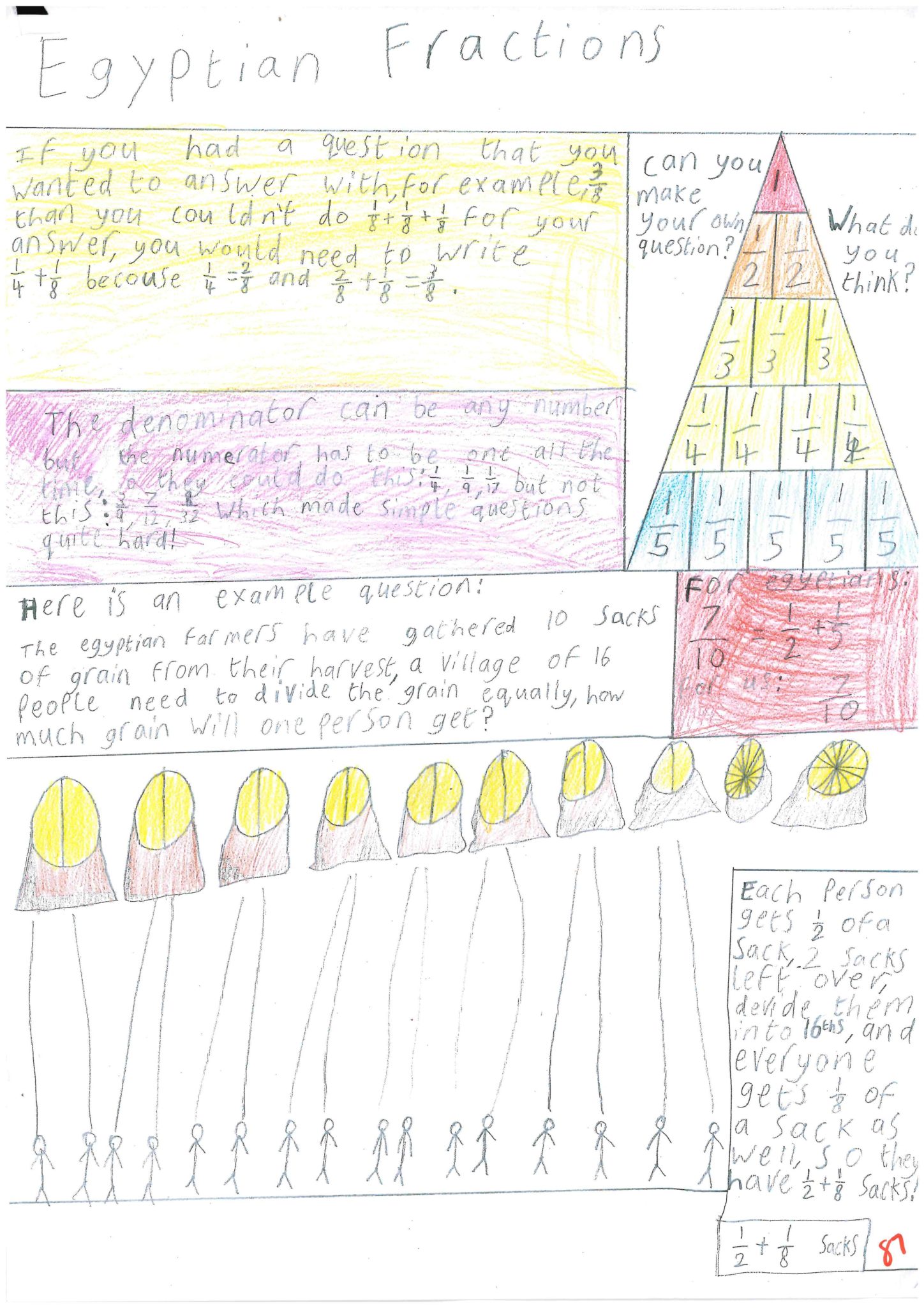 Exeter Maths School | Year 6 Poster Competition Winners 2023
