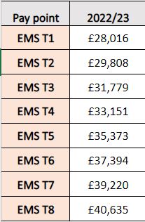 Exeter Maths School | Work With Us